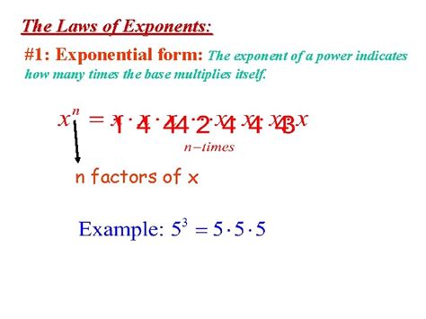 Exponents Exponent Power Base 53 Means 3 Factors
