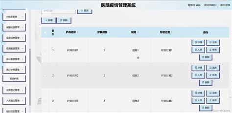 2023年计算机专业毕业设计选题有哪些（附源码）网吧管理系统ssm框架 Csdn博客