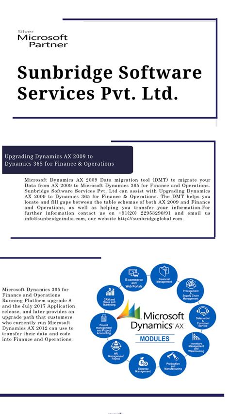 Microsoft Dynamic 365 Pune Microsoft Dynamics Business Software Dynamic Poses