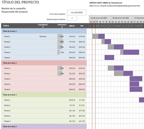 Diagrama De Gantt Excel Pensar En El Futuro Reposición Cens