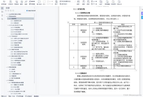 企业网络规划方案设计企业网络规划与设计 Csdn博客 企业网络规划方案设计企业网络规划与设计 Csdn博客