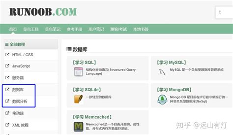 有什么值得推荐的会计、财务类网站，论坛或者杂志？ 知乎
