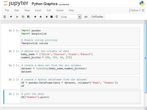 Jupyter And Python Scripting