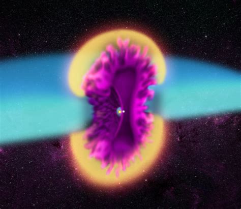 Outbursts From A Double Star System Rspace