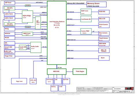 Lenovo Thinkpad X Tablet Gen Schematic Boardview Nm B Laptop Schematic