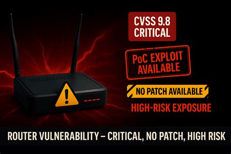 Poc Available D Link Router Flaw With Cvss 98 And No Patch
