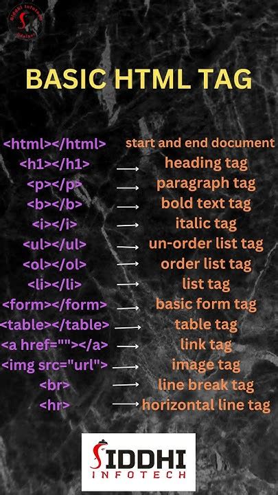 html all tags and attributes by siddhiinfotech html website frontenddeveloper viral love