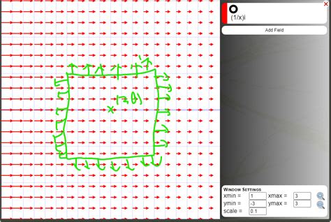 Vector Fields Negative Divergence Shows Net Output Mathematics Stack Exchange