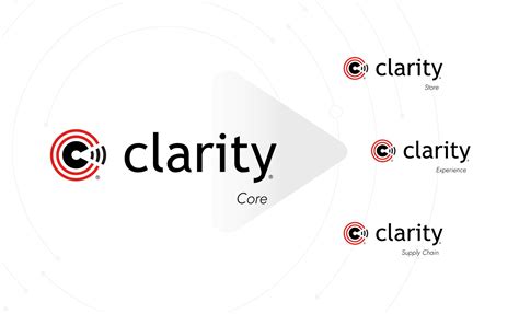 Experience The Power Of Clarity Core Rfid Software Solutions