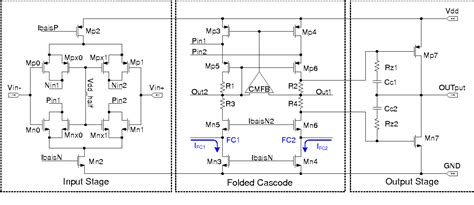 Figure 2 From Digital Offset Calibration Of An OPAMP Towards Improving Static Parameters Of 90