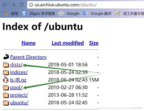 详解ubuntu的sourcelist文件sourceslist Csdn博客