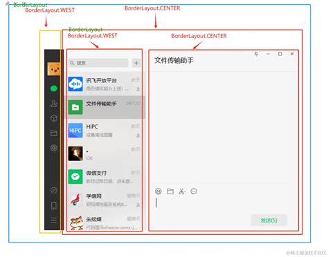 【javaswing仿微信电脑版本】主界面实现ava有一些主流的gui框架，包括awt，swing、javafx等。aw 掘金