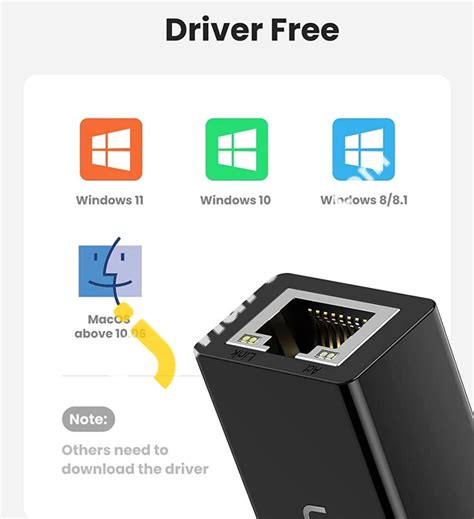 Ugreen Usb 2 0 Ethernet Adapter Rj45 10 100mbps Fast Wired Network For Ajmartpk