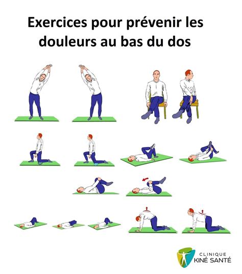 Nos articles discutant de Clinique Kiné Santé