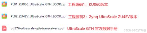 Fpga实现ultrascale Gth光口数据回环传输，基于aurora 8b10b编解码架构，提供2套工程源码和技术支持 知乎