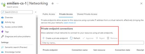 Acsessed Cross Tenant Network Bypass In Azure Cognitive Search