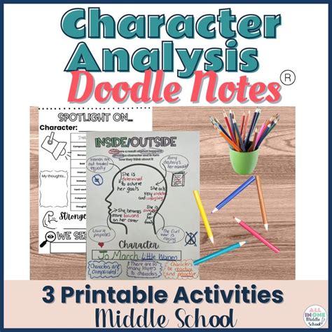 Teaching Character Analysis In 2 Easy Steps All In One Middle School