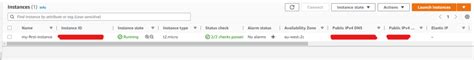 How To Create And Launch An Aws Ec2 Instance Solution Toolkit