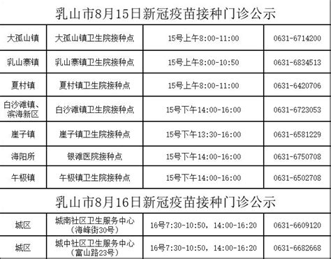 8月14日 8月20日乳山市新冠疫苗接种安排澎湃号·政务澎湃新闻 The Paper