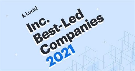 Lucid Software On Linkedin Were Honored To Share That Lucid Has Been Named One Of The Inc