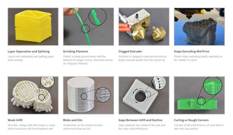 Common 3d Printing Issues With Pictures