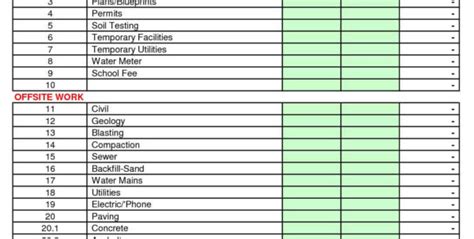Earthwork Estimating Spreadsheet Daykem Intended For Earthwork