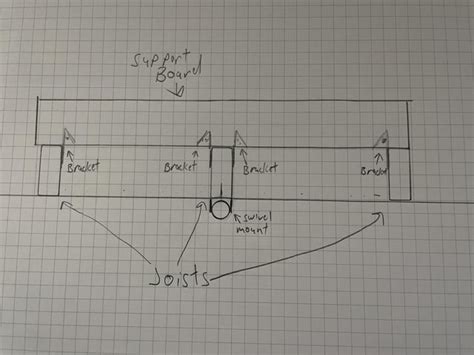 The Mrs Wants A Sex Swing Mounted In The Bedroom Will This Work R