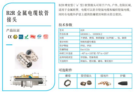 Bd Cable Gland
