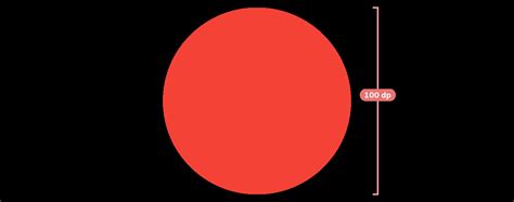 สร้าง Ui ให้ได้ดั่งใจด้วย Shape ใน Jetpack Compose