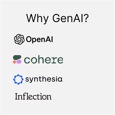 Introducing Genai Web Development Series Mohit Sehgal Posted On The