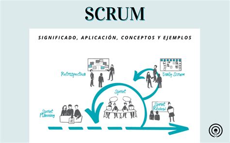 Scrum Significado Aplicaci N Conceptos Y Ejemplos Caroli Org