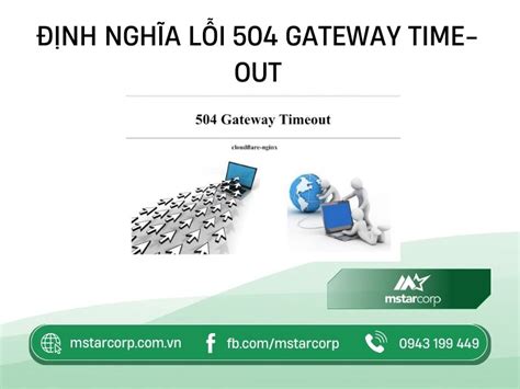 Lỗi 504 Gateway time out là gì Nguyên nhân và cách sửa lỗi 504 Gateway