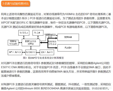 Ansys Siwave 基于s参数模型的信号完整性仿真论文siwave中clip Design Csdn博客