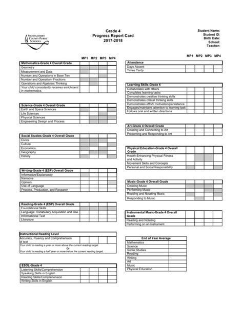 4th Grade Report Card Reading Process Reading Comprehension