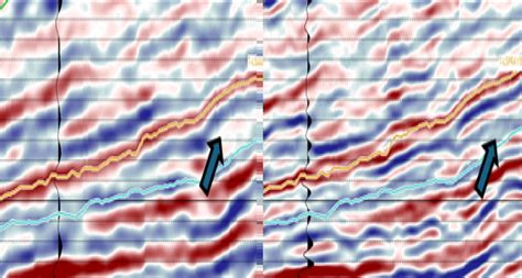 solutions lumina geophysical