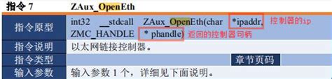 运动控制卡应用开发教程之激光振镜控制rtc4api Csdn博客