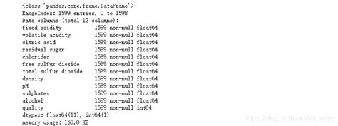 数据分析案例 红酒数据集分析 Csdn博客