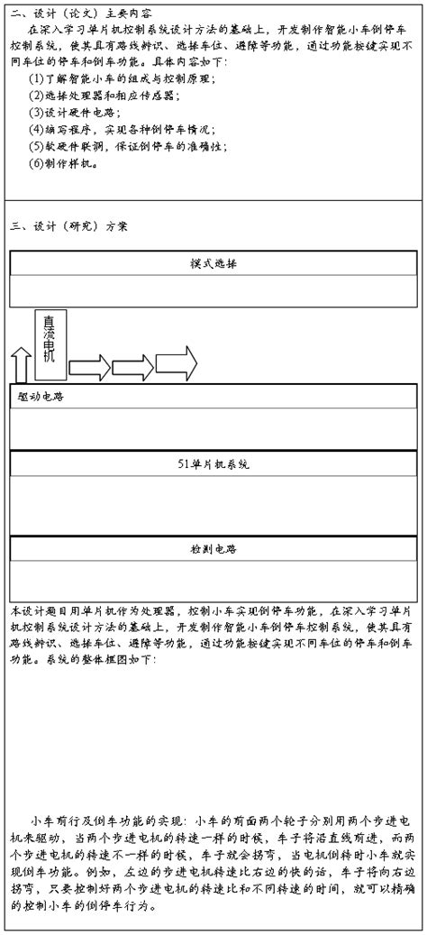 智能小车开题报告(八篇) 范文118 智能小车开题报告(八篇) 范文118