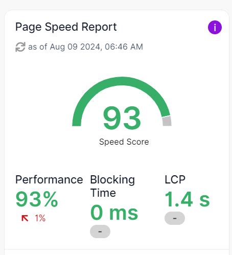 What Are The Key Elements Of Site Speed Optimization