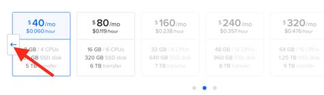 Cicd Mit Gitlab Für Flask App Mit Docker Compose Teil 1 Server