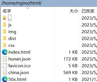云服务器使用Docker nginx部署Vue项目 跨域处理反向代理 docker nginx vue CSDN博客