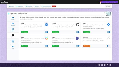 9 Best Container Security Tools For 2024 Free Trials And Demos