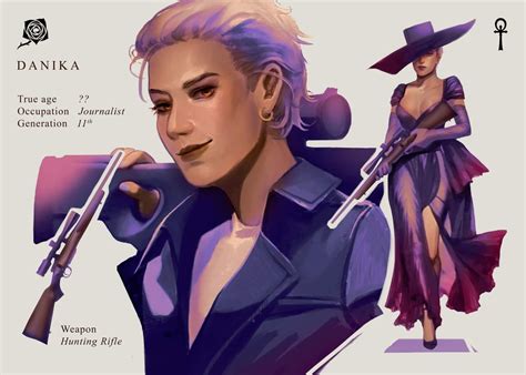 My Vtm Character Design Rvtm