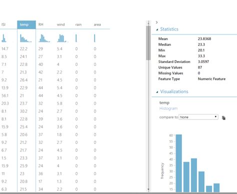 data science for losers part 6 azure ml coding
