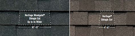 Gaf Timberline Hd Vs Tamko Heritage Woodgate Roofing Review