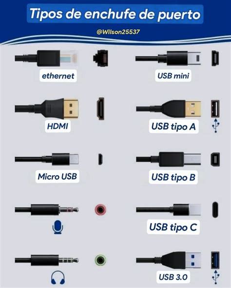 Resultado De Imagen Para Actividades De Matematicas En Descubrir Los Dibujos Con Operaciones