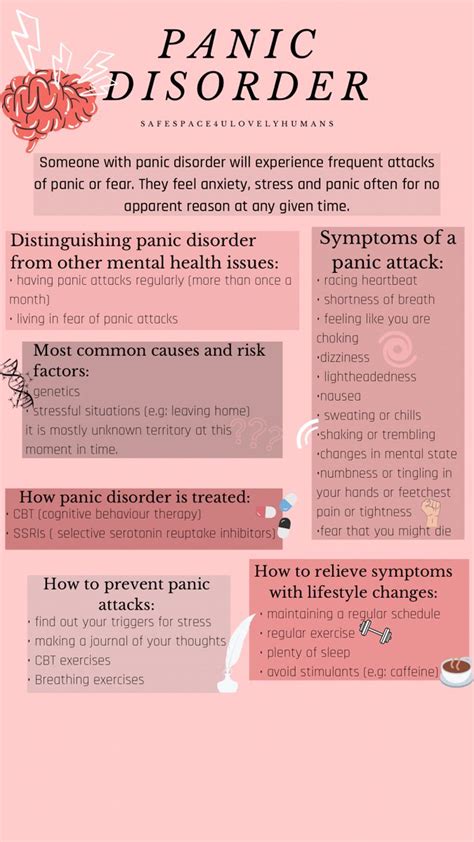 What Is Panic Disorder Artofit