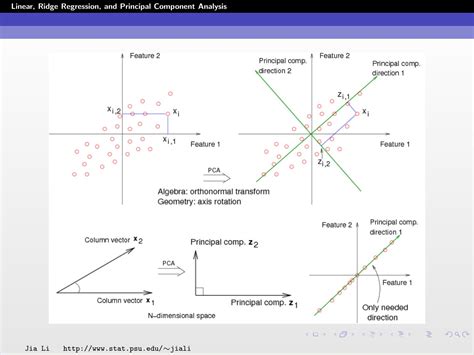 Linearridge Regression And Principal Component Analysis