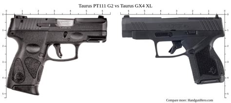 Taurus Gx4 Xl Vs Taurus Pt111 G2 Size Comparison Handgun Hero