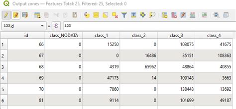 Overlapping Features Qgis Calculating The Area Of Category Overlay
